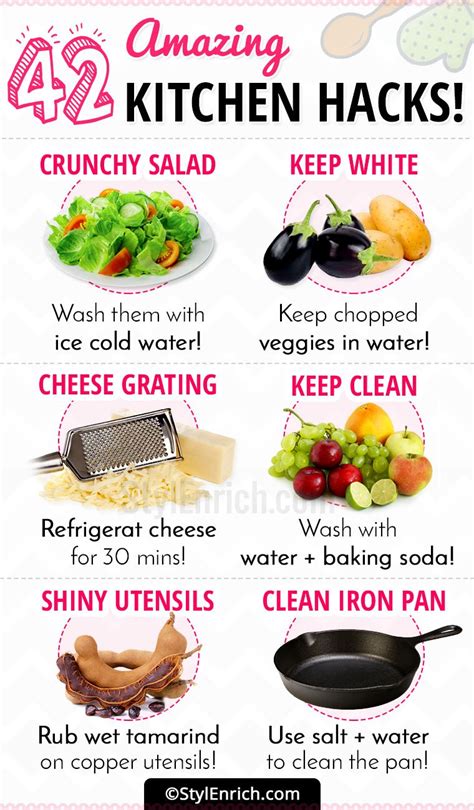 Kitchen Hacks Which Can Make Your Work Easier And Time Savvy
