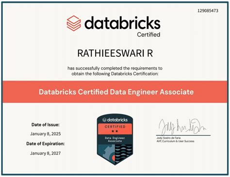 Dataengineering Databrickscertified Databrickslearning Gratitude