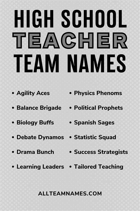 213 Fun Teacher Group Names Graded And Themed