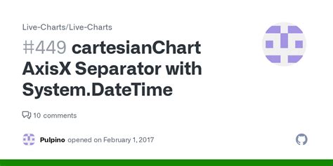 Cartesianchart Axisx Separator With Systemdatetime · Issue 449 · Live