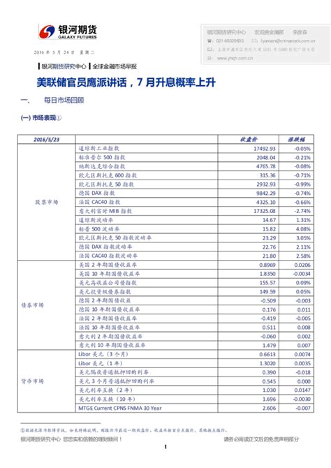 全球金融市场早报：美联储官员鹰派讲话，7月升息概率上升