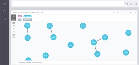 Kafka Graph Processing Visual Stream Analytics With Neo4j