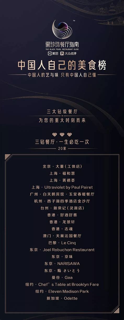 成都黑珍珠三钻餐厅成都黑珍珠餐厅第3页大山谷图库
