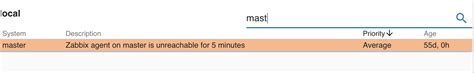 Github Mchugh19zabbix Vue Chromefirefox Extension For Displaying