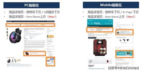 亚马逊广告点击率多少合适？如何提高ctr？ 出海哥
