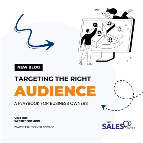 Mark Eberhardt Posted On Linkedin