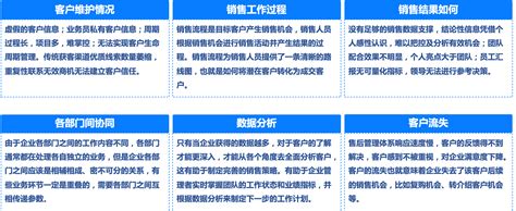 得帆