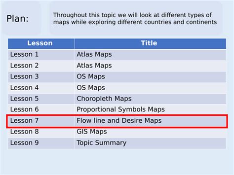 Ks3 Map Skills Sow Teaching Resources