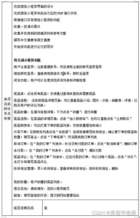 小程序毕设作品之微信小程序点餐系统毕业设计（7）中期检查报告 Csdn博客