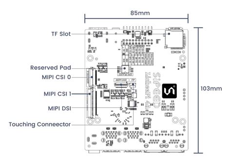 Lichee Pi 4a Available With Up To 16gb Ram And 128gb Emmc