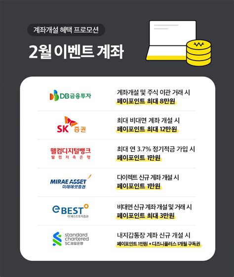 계좌 이벤트 참여 시 최대 12만원 💰