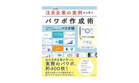 書籍『注目企業の実例から学ぶパワポ作成術』事例掲載のお知らせ ニュース 株式会社ga Technologies