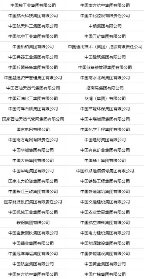 政策法规 新绿港培训学校