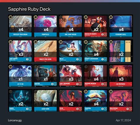 Sapphire Ruby Deck Lorcana Deck Disney Lorcana