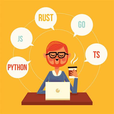 5 Most Popular Programming Languages For 2025 Teq Buddies Infosoft