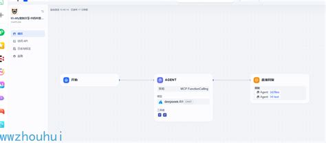 Github Sanic Web Features Alternatives Toolerific