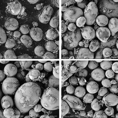 Variation Of Permeability Of Composite Powder Cores With Different Mass