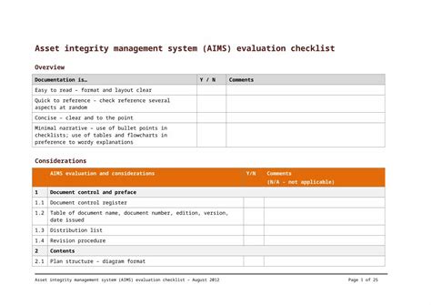 Doc Asset Integrity Management System Aims Evaluation Checklist