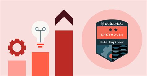 Etl Vs Elt Dive Deeper Into Two Data Processing Approaches Databricks
