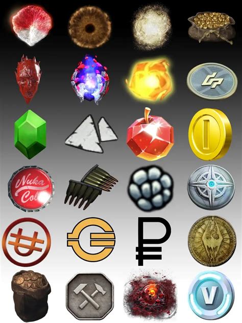 Currency In Gamehow Many Can You Recognize？ Rgaming
