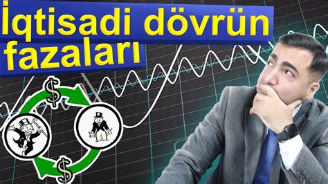 İqtisadi Dövrlər Və Böhran Zamanı Iqtisadiyyatın Hansı Sektorları