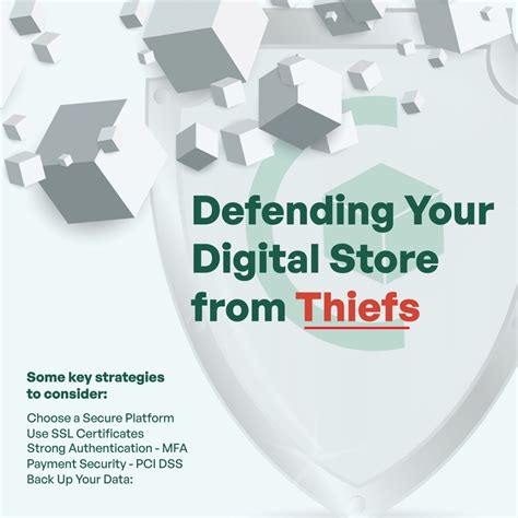 Cubiktech On Linkedin Ecommerce Onlineshopping Securepayments