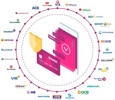 Thanh Toán Điện Nước Internet Tiện ích Với Momo