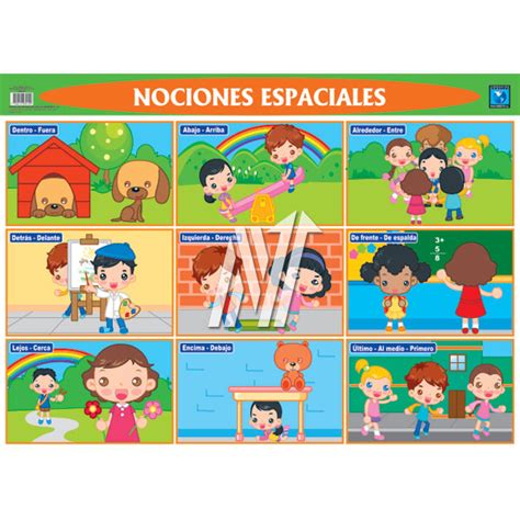 Resultado De Imagen Para Nociones Espaciales Preescolar Nociones My Xxx Hot Girl