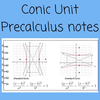 Conic Section Unit By VP S Classroom TPT