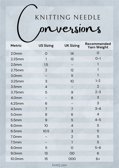 Knitting Needle Size Chart Knitq