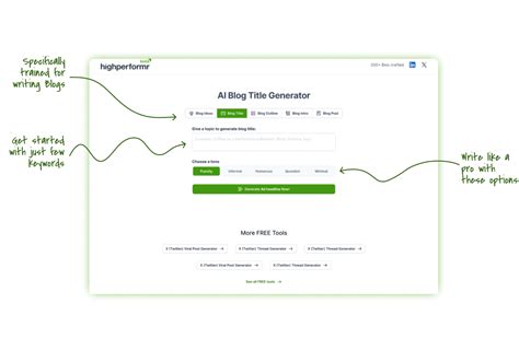 Free Ai Blog Title Generator Highperformr
