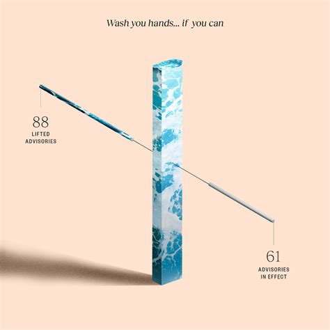 9 Tips For Training Lightning Fast Neural Networks In Pytorch Artofit