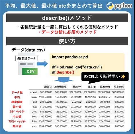 Python Dx On Twitter Https T Co