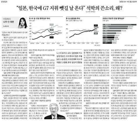 Linkedin 황인종daniel Hwang 페이지 연초에 해외에서 비지니스 하고 있는 선후배들과 이야기를 나눠 보았는데 의외로 한국은 일본과 같은 잃어버린 20년을