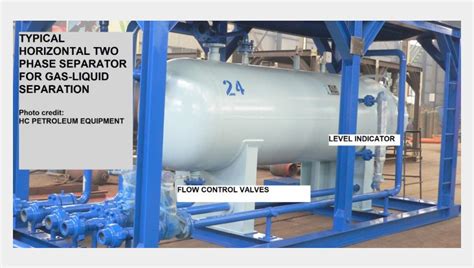 Structure And Working Principle Of Three Phase Separator