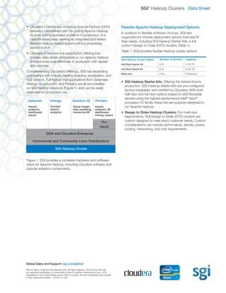 Sgi Hadoop Clusters Ds Us Pdf