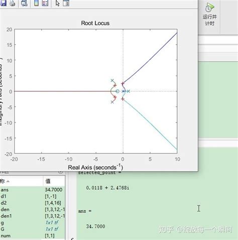 Matlab 自动化控制系统设计3根轨迹分析 知乎