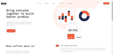 Harsh Galathiya Posted On Linkedin