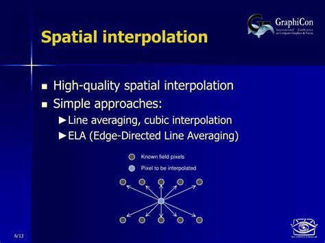PPT High Quality Spatial Interpolation Of Interlaced Video PowerPoint Presentation ID 4925819