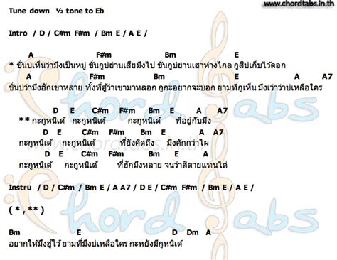 กูหนิเด้คอร์ด คอร์ด กูหนิเด้ ศาล สานศิลป์