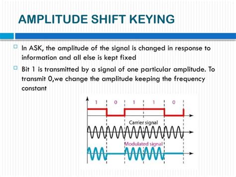 DIGITAL MODULATION TECHNIQUE S Pptx For Different Types Of Shift Keying S PPTX