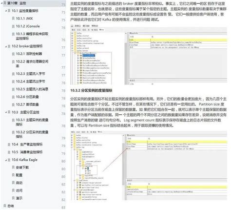 Kafka进阶指南：从入门到精通，深入解析kafka技术细节kafaka 从入门到精通 Csdn博客