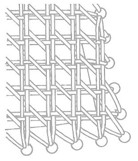 Cane Weaving Patterns And Techniques For Rattan Work Weaving