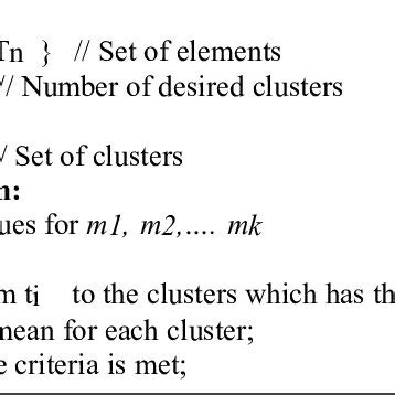 Pseudo Code Of The Lloyd S K Means Algorithm K Means Is A Simple