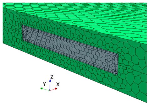 Energies Free Full Text Cfd Modeling And Thermal Analysis Of A Cold