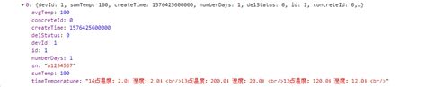Element Ui表格中文字中含 进行换行elmentui V For多个字符串拼接怎么换行 Csdn博客