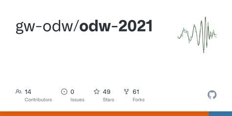 Odw 2021 Tutorials Day 1 Tuto 1 3 Q Transforms With Gwpy Ipynb At Master · Gw Odw Odw 2021 · Github