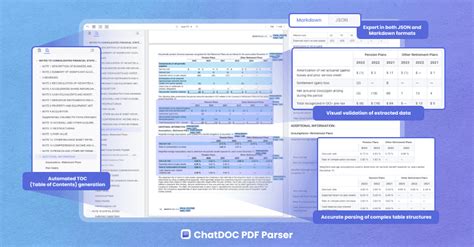Revolutionizing PDF Parsing Introducing ChatDOC S New API For LLM