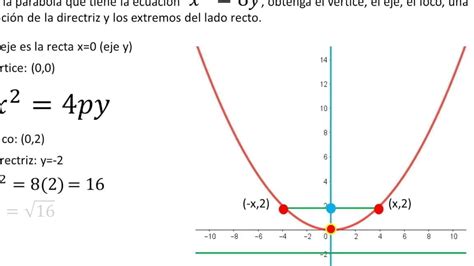 Ejemplos de Categorización de Variables Guía Práctica para Organizar Datos