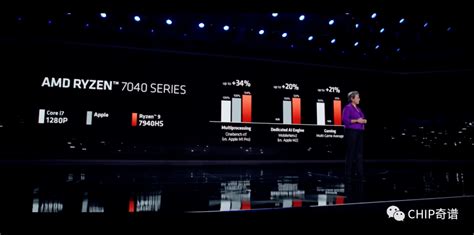 Amd开年先砍单，q1投片量削减幅度高达20 30锐龙nm客户